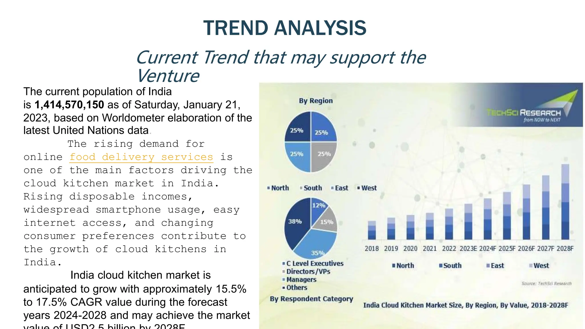 CLOUD KITCHEN STARTUP.pptx