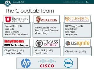 CloudLab Overview | PDF