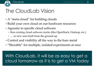 CloudLab Overview | PDF
