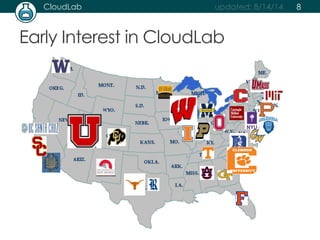 CloudLab Overview | PDF