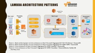 Cloud Lambda Architecture Patterns | PPT