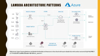 Cloud Lambda Architecture Patterns | PPT