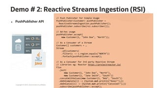 CloudLand - A High-Speed Data Ingestion Service in Java Using MQTT, AMQP, and STOMP | PPT