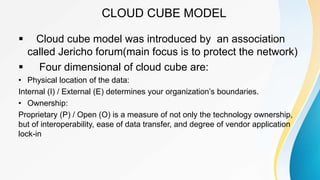 Cloud last | PPT