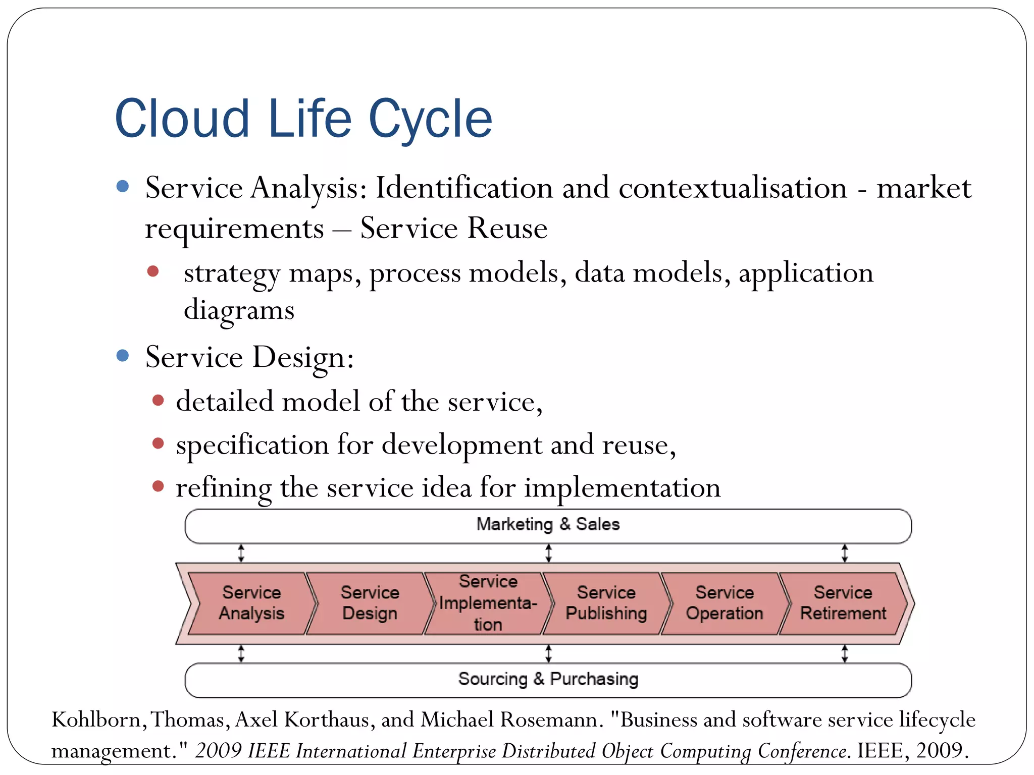 Cloud Service Life-cycle Management | PDF | Cloud Computing | Internet