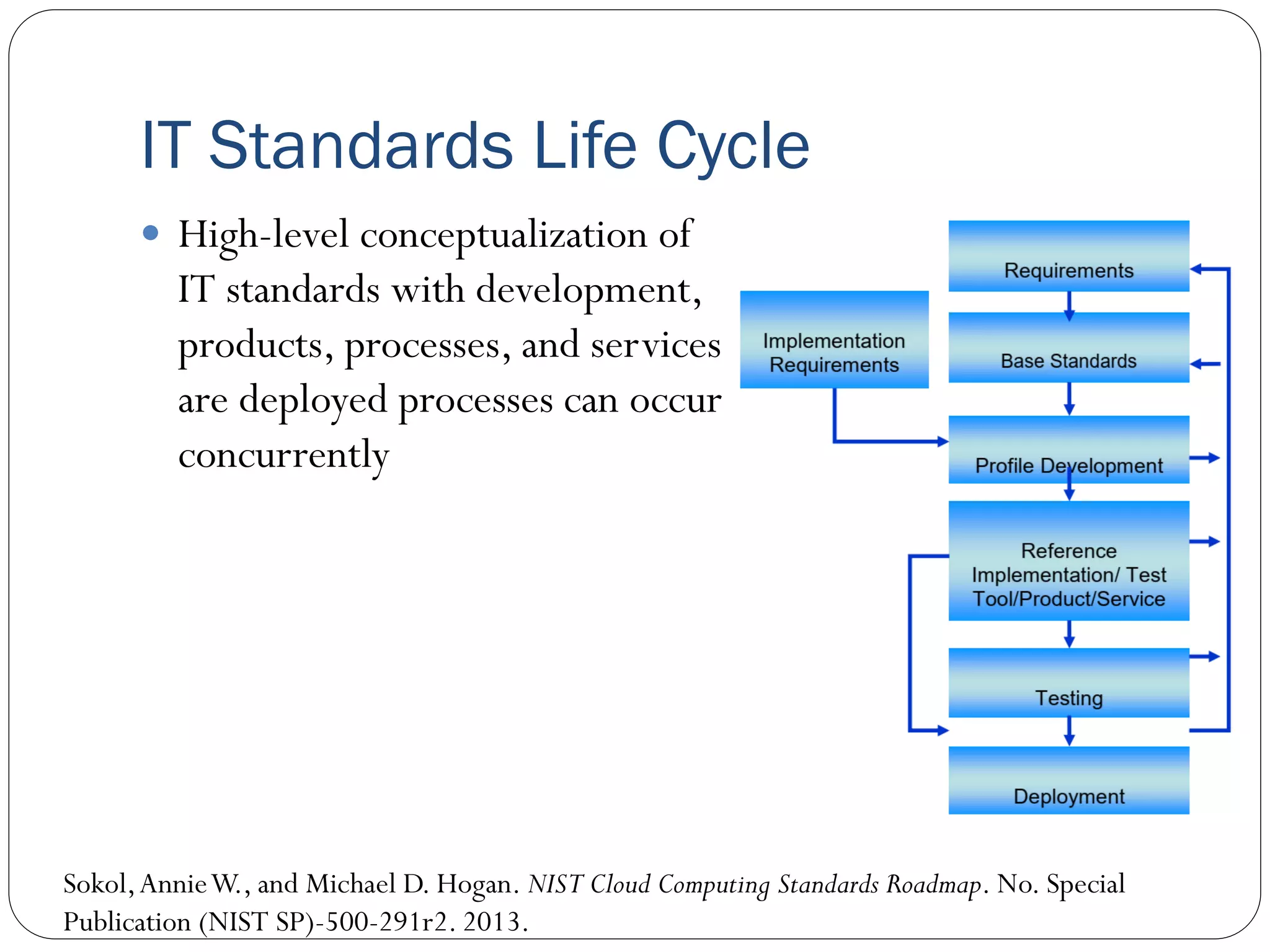 Cloud Service Life-cycle Management | PDF | Cloud Computing | Internet