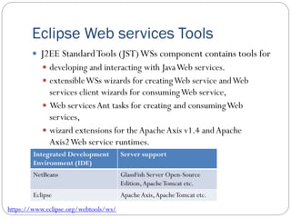 Cloud Service Life-cycle Management | PDF | Cloud Computing | Internet