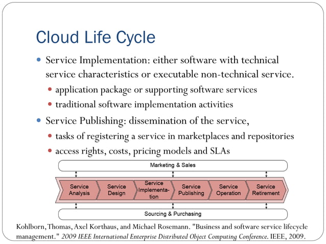 Cloud Service Life-cycle Management | PDF | Cloud Computing | Internet