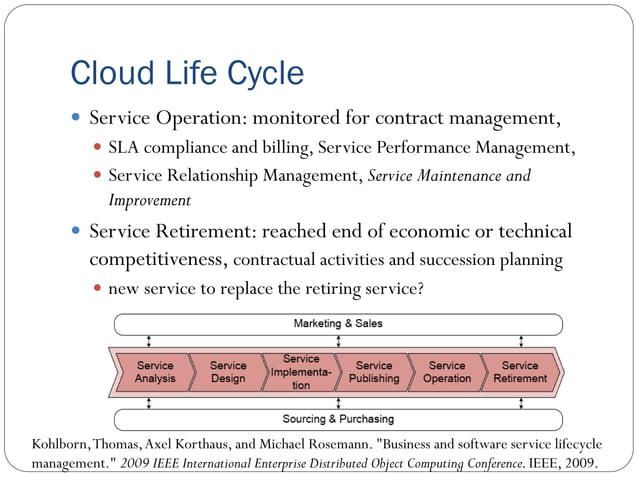 Cloud Service Life-cycle Management | PDF | Cloud Computing | Internet