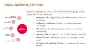 Cloud lifting Legacy Applications | PPT