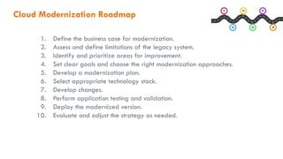 Cloud lifting Legacy Applications | PPT