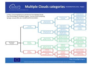 CloudLightning - Multiclouds: Challenges and Current Solutions | PPT
