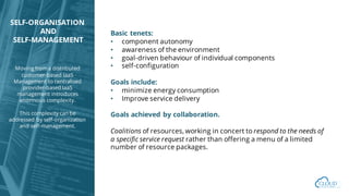CloudLightning - Project Overview | PPT