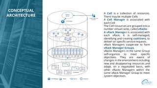 CloudLightning - Project Overview | PDF