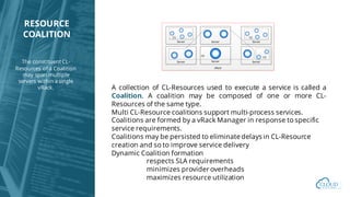 CloudLightning - Project Overview | PDF