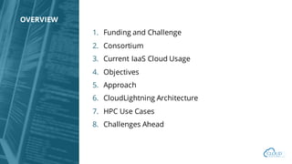 CloudLightning - Project Overview | PPT