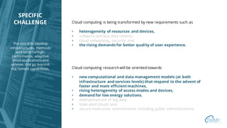 CloudLightning - Project Overview | PPT