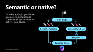 Cloud Lunch and Learn -Microsoft Semantic Kernel for Java | PPT