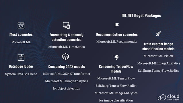 Cloud Lunch and Learn ML.NET MACHINE LEARNING (AND DEEP LEARNING) FOR THE CSharp DEVELOPER.pptx