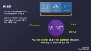 Cloud Lunch and Learn ML.NET MACHINE LEARNING (AND DEEP LEARNING) FOR THE CSharp DEVELOPER.pptx