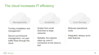 Cloud managed networking | PPT