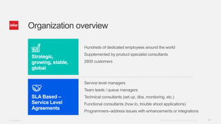 Managed Services | PPTX