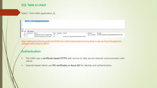 Cloud Management Gateway for SCCMZ .pptx