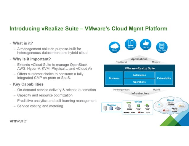 Cloud Management with vRealize Operations | PDF | Cloud Computing | Internet