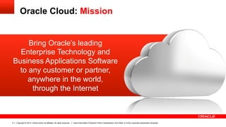 Oracle Cloud Marketplace | PDF