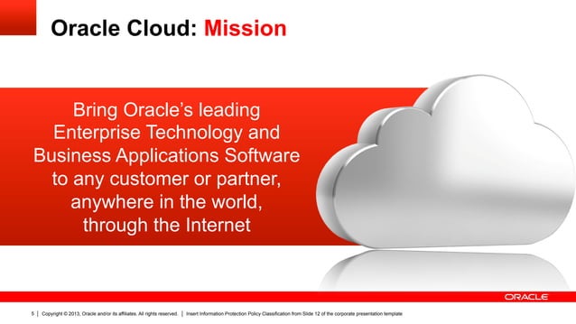 Oracle Cloud Marketplace | PPT
