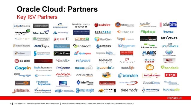 Oracle Cloud Marketplace