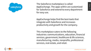 Cloud Application Marketplace Overview | PPT