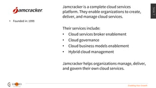 Cloud Application Marketplace Overview | PPT