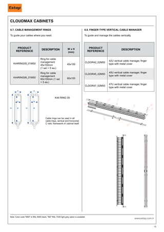 cloudmax-endatasheet.pdf