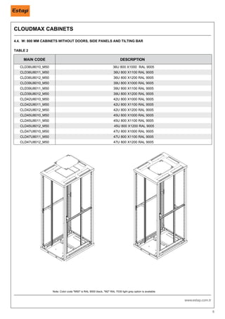cloudmax-endatasheet.pdf