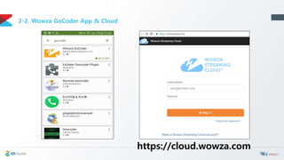 AWS Cloud와 Wowza Cloud를 활용한 Media Platform 만들기(한동대 특강) | PPT