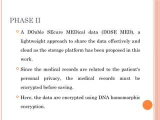 cloud medical data sharing in unknown environment.pptx