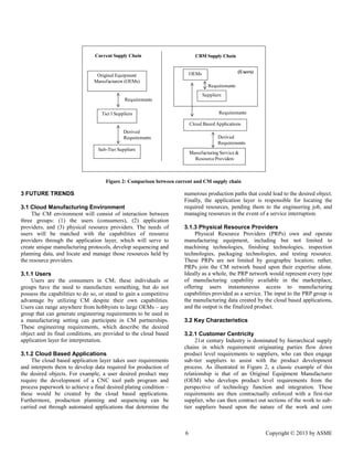 Cloud mfg paper | PDF
