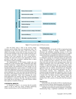 Cloud mfg paper | PDF