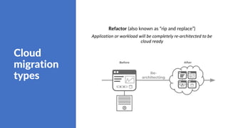 Cloud Migration | PDF