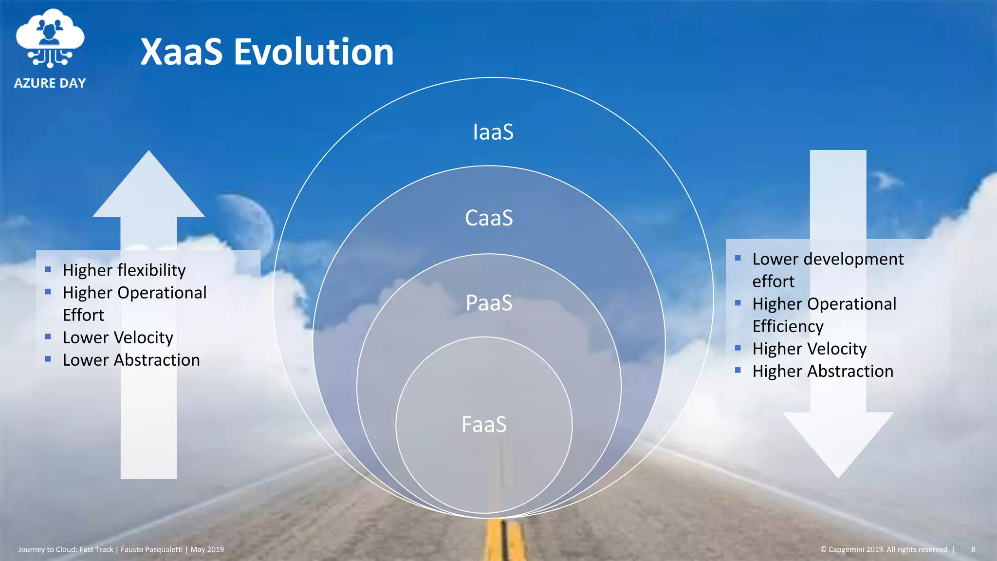 Journey to Cloud: Fast Track to Azure | PPTX