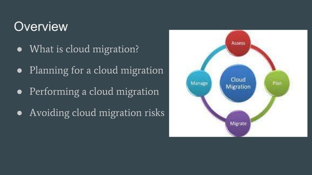 Cloud migration | PPTX | Cloud Computing | Internet