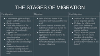 Cloud migration | PPTX