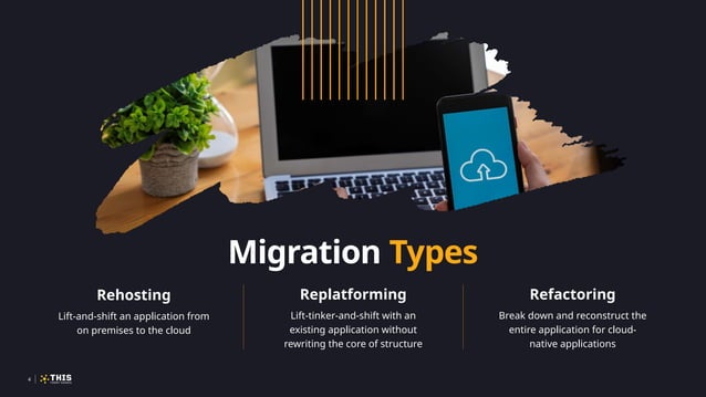 Cloud Migration: A comprehensive guide to moving to the cloud | PPT