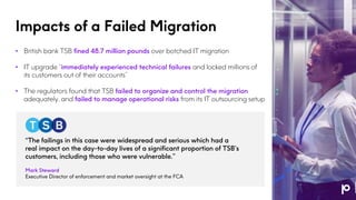 Navigating the Cloud: Best Practices for Successful Migration | PPT