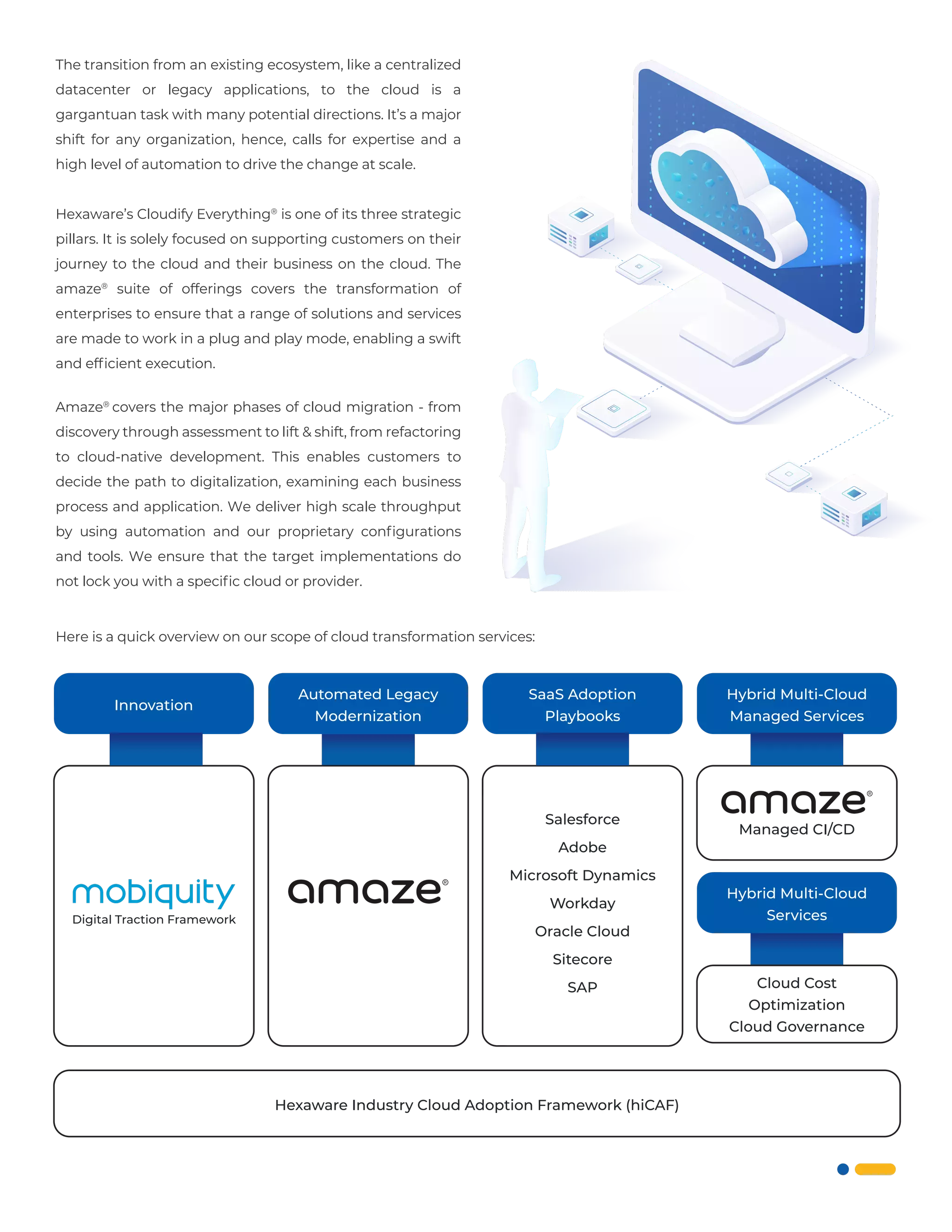Cloud Transformation | PDF