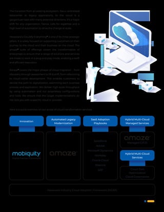 Cloud Transformation | PDF