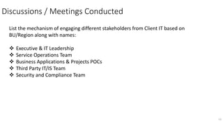 Cloud Migration Business Case.pptx