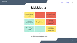 Cloud Migration for Corporation (Kankshil).pptx