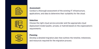 Cloud Migration Master Plan: Executing a Seamless Transition | PPTX | Cloud Computing | Internet